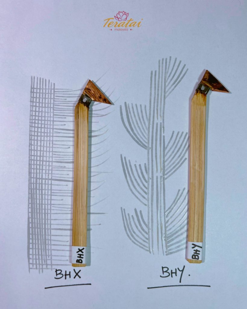 Black Hmong Tribe Tjanting With Video Tutorial - Teratai Malaysia